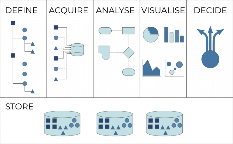 Engineers Tools - software tools for engineers by engineers